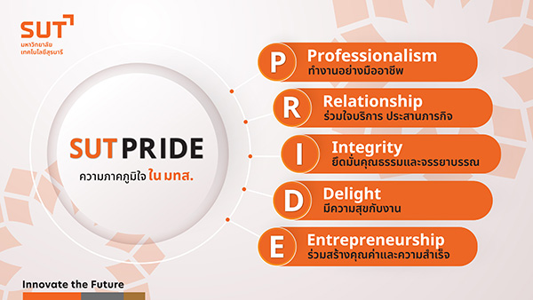 คอร์สทั้งหมด | SUT iLearn